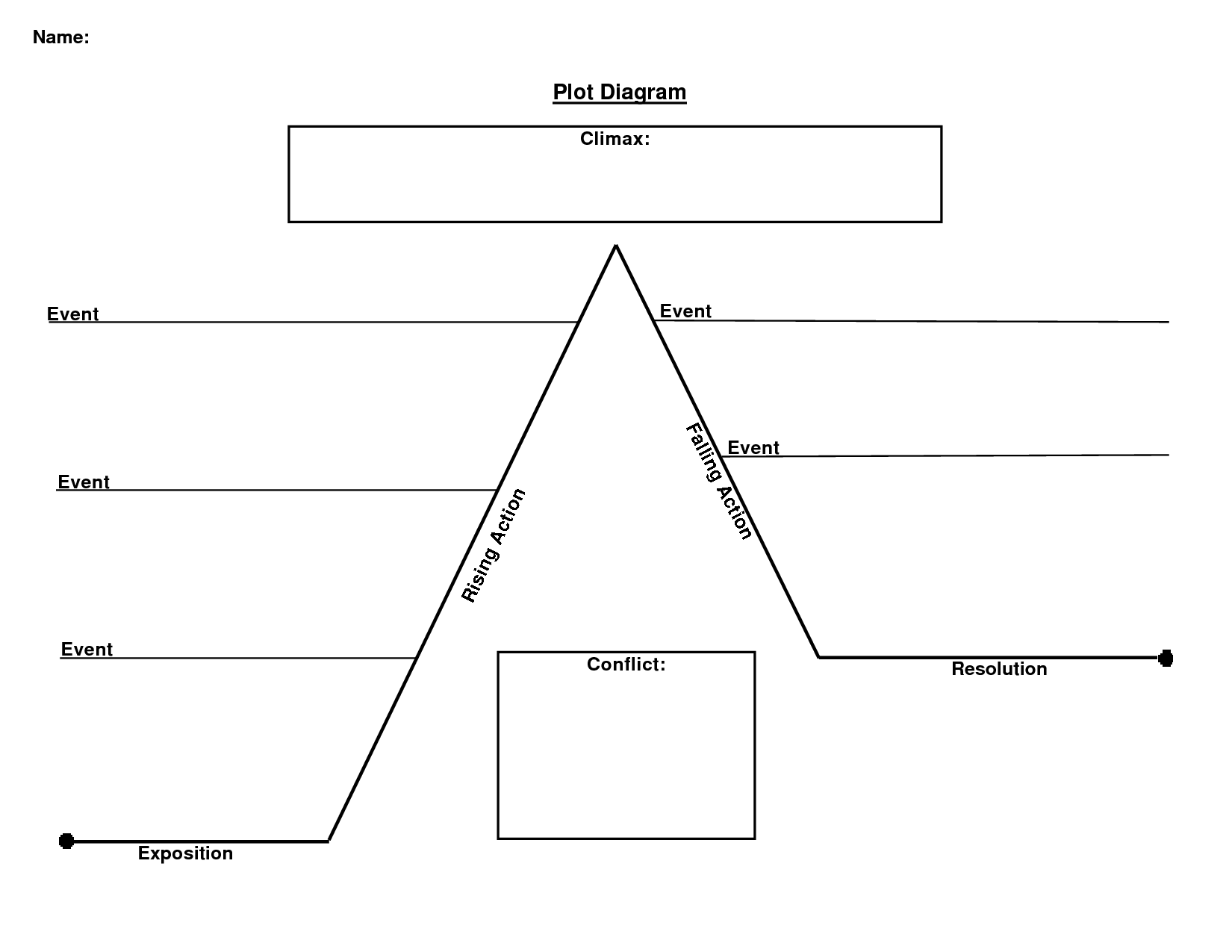 Language Learners with Learning Disabilities | Esperanza Education